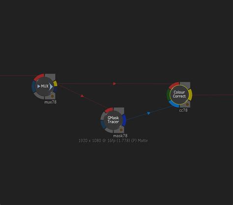 flame python scripts