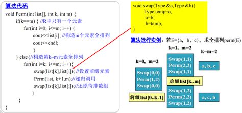 第二章 递归与分治策略21 递归的概念 22 分治法基本思想 23 二分搜索 24 大整数乘法 25 Stras Csdn博客