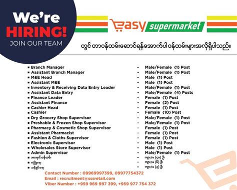 Hein Htet Ag On Linkedin Fyi