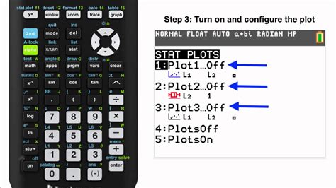 How To Make A Modified Box Plot On Calculator Vrogue