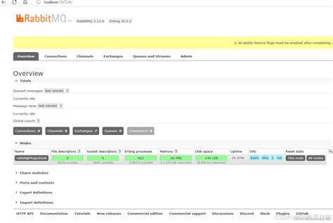 本文介绍了在 windows 环境下安装 rabbitmq 及其依赖的 erlang 语言的过程。通过提供下载链接和详细的安装步骤，使读者能够