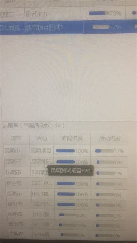 vaddin grid实现每个单元格的tooltip（鼠标放在单元格显示出单元格的内容） csdn博客