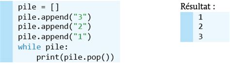 Structures De Données Python Numérique Et Sciences Informatiques Nsi Terminale Générale