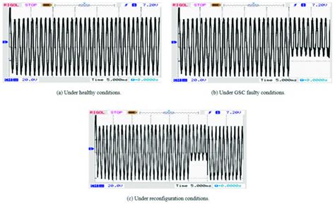 5 Level Output Current Under Healthy Gsc Faulty And Reconfiguration Download Scientific