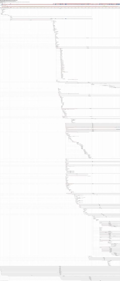Android Imageview Not Matching The Width Of Linearlayout Stack Overflow