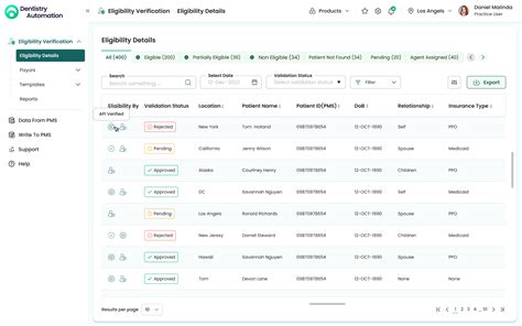 Automated Eligibility Verification System Aevs At Brittany Armstrong Blog
