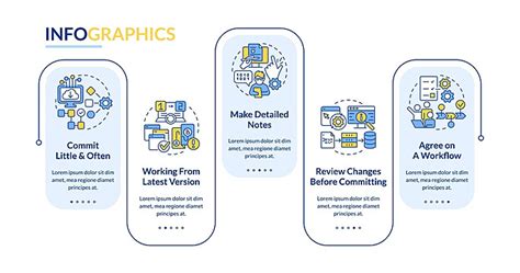 Infographic Template Rectangular Best Practices For Source Code Management Vector Report