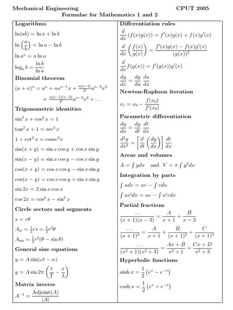 Engineering Mathematics Formula Sheet Pdf Trigonometric Functions
