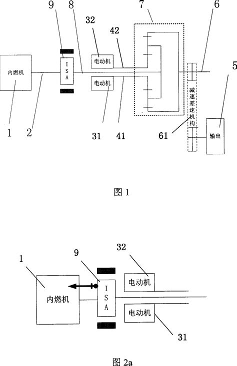 Mixed Power Automobile Driving System Eureka Patsnap
