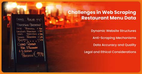 Restaurant Menu Data Collection From Online Platforms