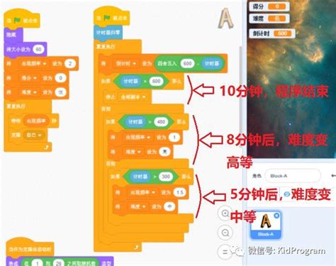 Scratch实例7｜打字练习程序 少儿编程