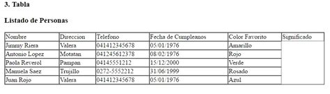 Array Arreglos En Php Con Netbeans Ide Stack Overflow En Español