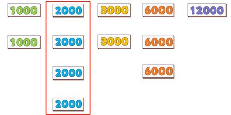 统计小课堂来啦——带你看懂平均数vs中位数的门道 澎湃号·政务 澎湃新闻 The Paper