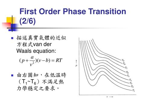 Ppt Basic Concepts Of Thermodynamics Powerpoint Presentation Free Download Id882968