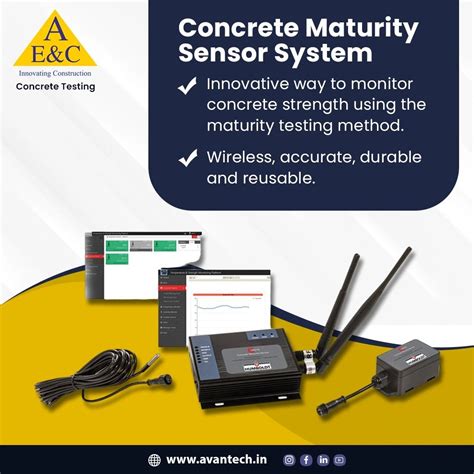 Concretetesting Structuralengineering Civilengineering Bridgetesting Compressivestrength