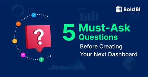 New Dashboard Launch 5 Questions Syncfusion Posted On The Topic