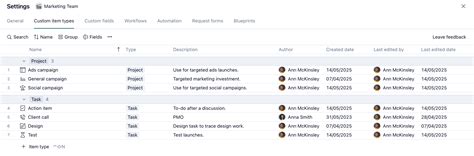 From Wrike New Release Workflows And Custom Item Types Administration Became Easier Centre