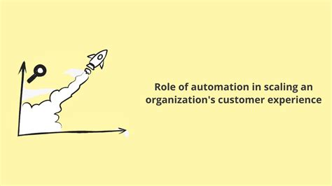 role of automation in scaling an organization s customer experience
