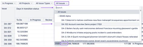 How To Filter A Report By Issue Key Questions And Answers Eazybi Community
