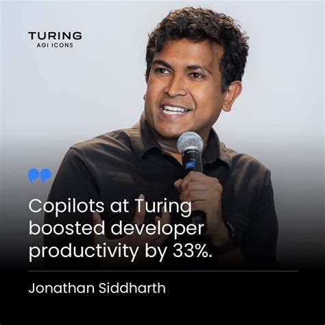 turing community on linkedin aicopilots softwaredevelopment