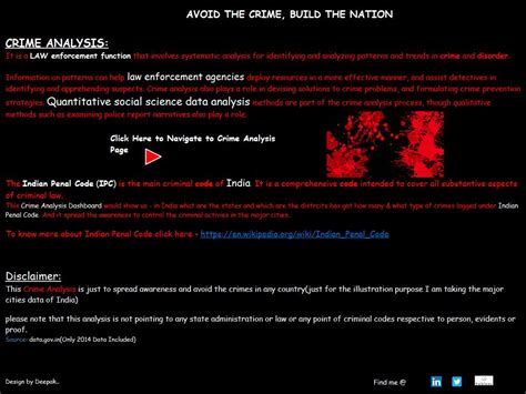 Deepak G S On Linkedin Folks Here Is My Visualization On Crimes