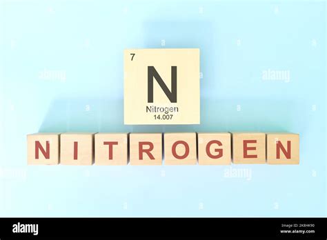Nitrogen Chemical Element Symbol With Atomic Mass And Atomic Number In Wooden Blocks Flat Lay