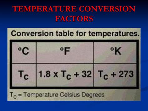 Heat Ppt Download
