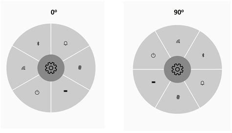Segmenting Items In Syncfusion® Radialmenu Control For Xamarinandroid