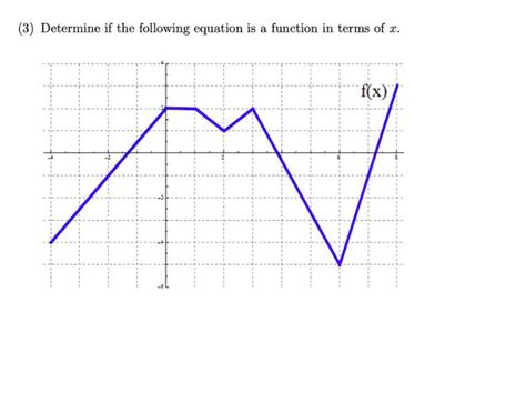 Solved 2 Determine If The Following Equation Is A Function Chegg Com