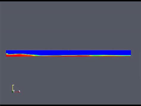 Wave Simulation In OpenFOAM Using GroovyBC YouTube
