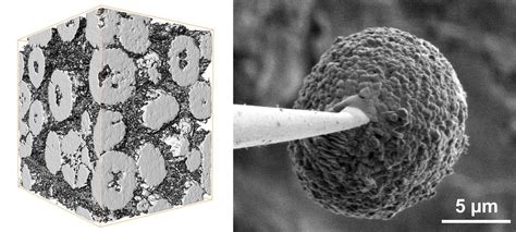 Scientists Probe The Chemistry Of A Single Battery Electrode Particle