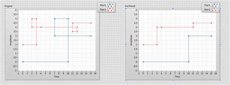 check if 2d polygon has loops inside labview general lava