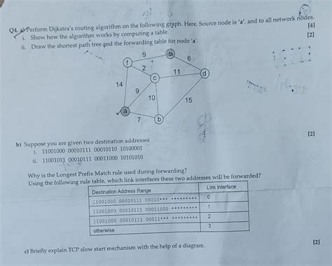 Solved Course Computer Networks Please Solve This Question Chegg