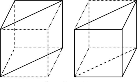 Figure 95 From Three Dimensional Lookup Table With Interpolation Semantic Scholar