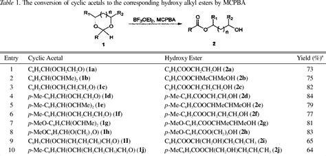 Table 1 From Conversion Of Cyclic Acetals To Hydroxy Esters By Mcpba Oxidation Semantic Scholar