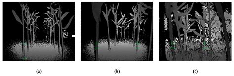 Path Tracking Control Of Field Information Collecting Robot Based On Improved Convolutional
