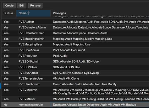 Proxmox Api Home Assistant Backup Automatisieren Vms überwachen And Sichern Smarthome And More