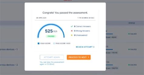 Anand Burra On Linkedin Coding Ccbpacademy Rahulattuluri Ccbp