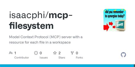 Servidor De Archivos Mcp Para La Gestión De Recursos De Archivos En Tiempo Real Creati Ai