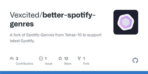 Github Vexcited Better Spotify Genres A Fork Of Spotify Genres From
