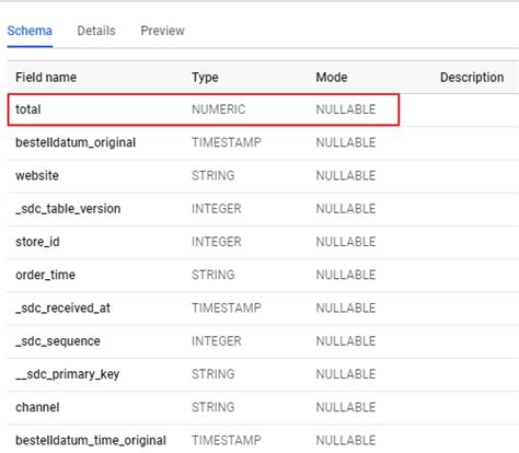 Ole Db Or Odbc Error Bigquery Numbers Microsoft Fabric Community