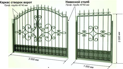 Чертеж забора из профильной трубы (70 фото) - красивые картинки и HD фото