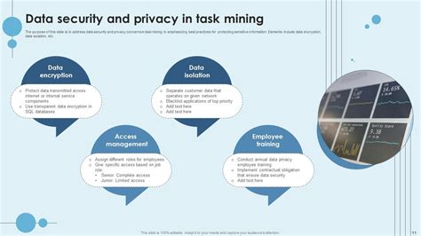 Top 10 Task Mining Powerpoint Presentation Templates In 2026