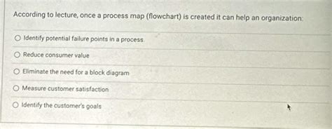 Solved According To Lecture Once A Process Map Flowchart Chegg Com