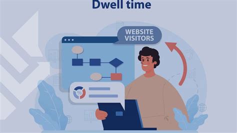 What Is The Meaning Of Dwell Time In Seo Wolfpack