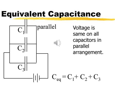 Charge Comes In And Is Quantized Is Conserved Ppt Download