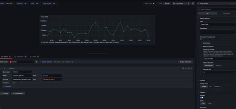 Repeat On Interfaces Need Help Zabbix Grafana Labs Community Forums