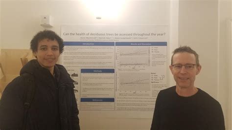 For401 For403 Research Showcase Forestry