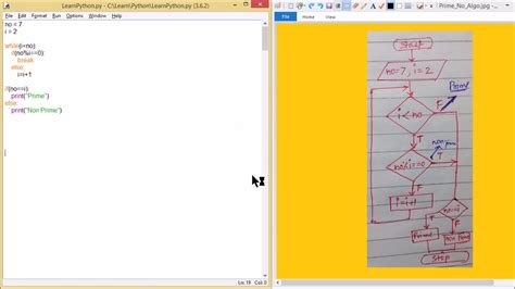 Algorithm Prime Number Algorithm Implementation In Python Marathi
