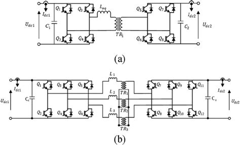 comparative analysis of three‐phase dual active bridge converter with different transformer